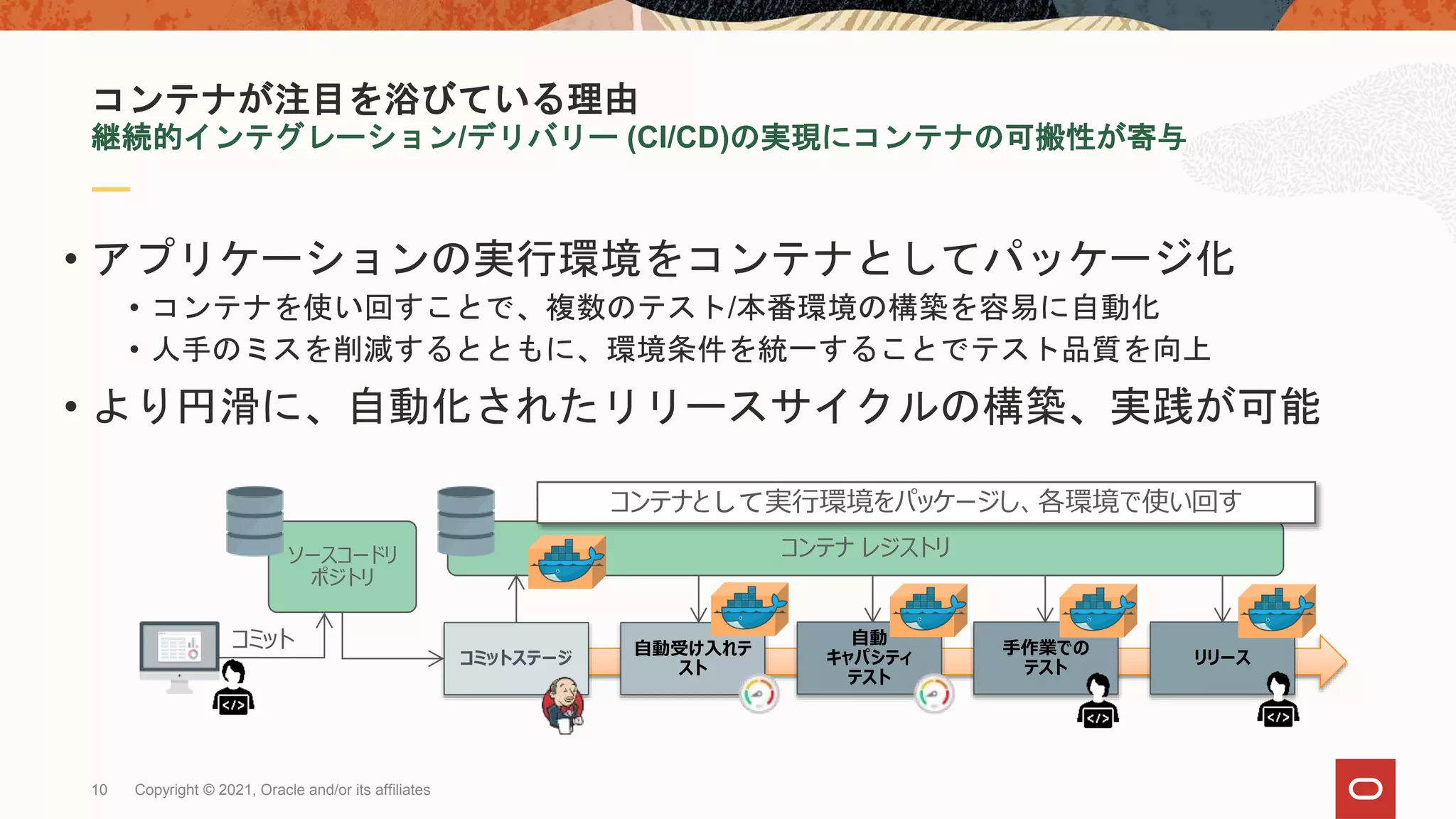 Oracle Container Engine for Kubernetes (OKE) ご紹介 [2021年2月版] | PPT