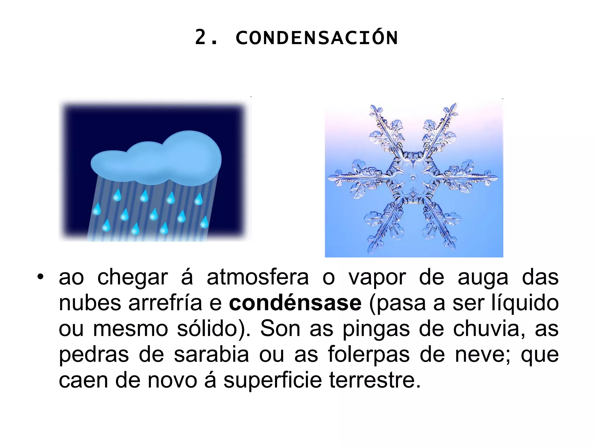 O ciclo da auga | PPT
