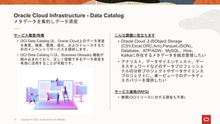 [旧版]OCI Data Catalog Overview 2020年3月版 | PPTX
