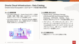 [旧版]OCI Data Catalog Overview 2021年2月版 | PPT