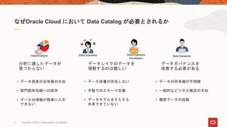[旧版]OCI Data Catalog Overview 2021年2月版 | PPT