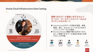 [旧版]OCI Data Catalog Overview 2021年2月版 | PPT