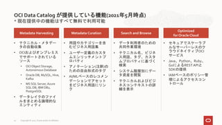 OCI Data Catalog Overview 2021年5月版 | PPTX