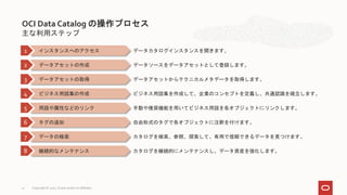 OCI Data Catalog Overview 2021年5月版 | PPTX