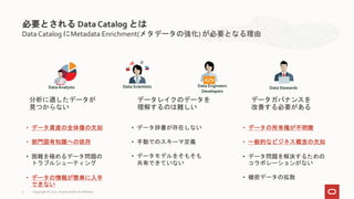 OCI Data Catalog Overview 2021年5月版 | PPTX