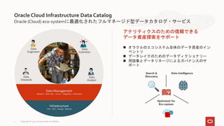 OCI Data Catalog Overview 2021年5月版 | PPTX