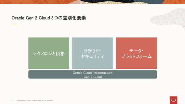 OCI Data Flow Overview 2020年3月版 | PPT