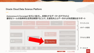 OCI Data Flow Overview 2020年3月版 | PPTX