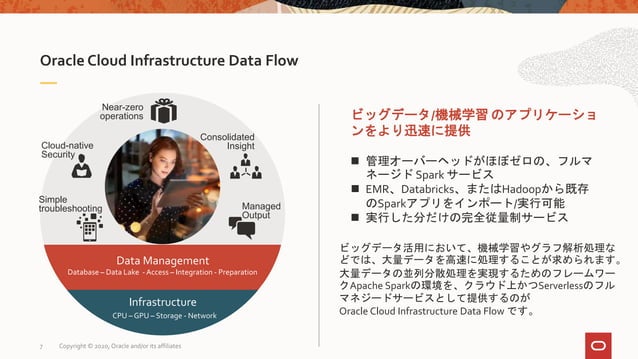 OCI Data Flow Overview 2020年3月版 | PPT