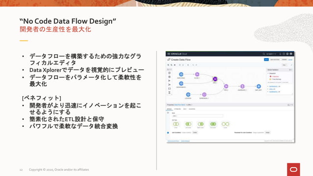 [旧版]OCI Data Integration Overview 2020年7月版 | PPT