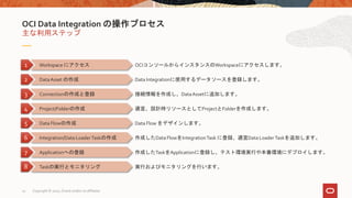 [旧版]OCI Data Integration Overview 2020年7月版 | PPTX