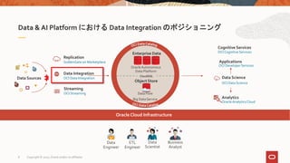 [旧版]OCI Data Integration Overview 2020年7月版 | PPTX