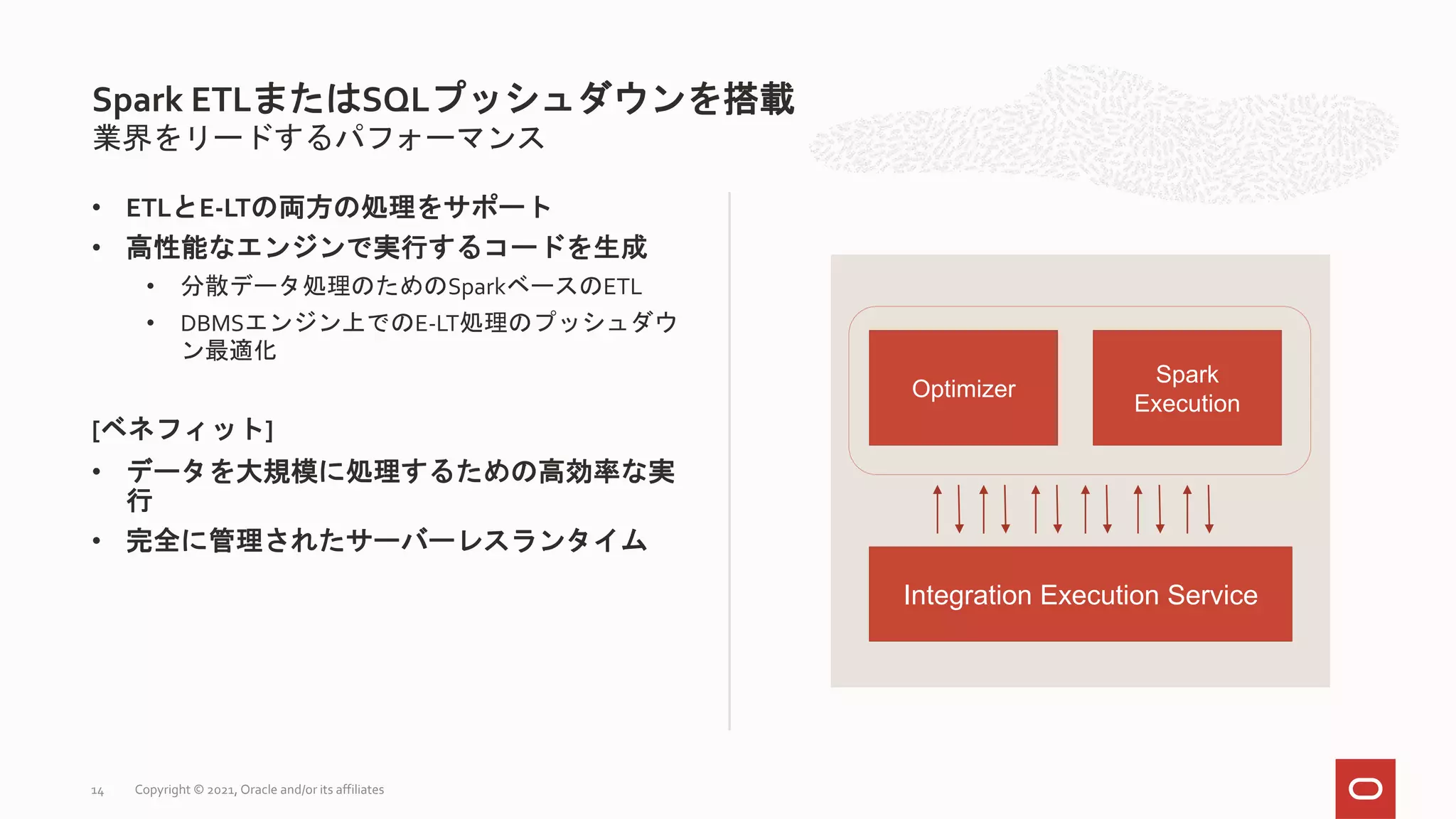 OCI Data Integration Overview 2021年5月版 | PPT