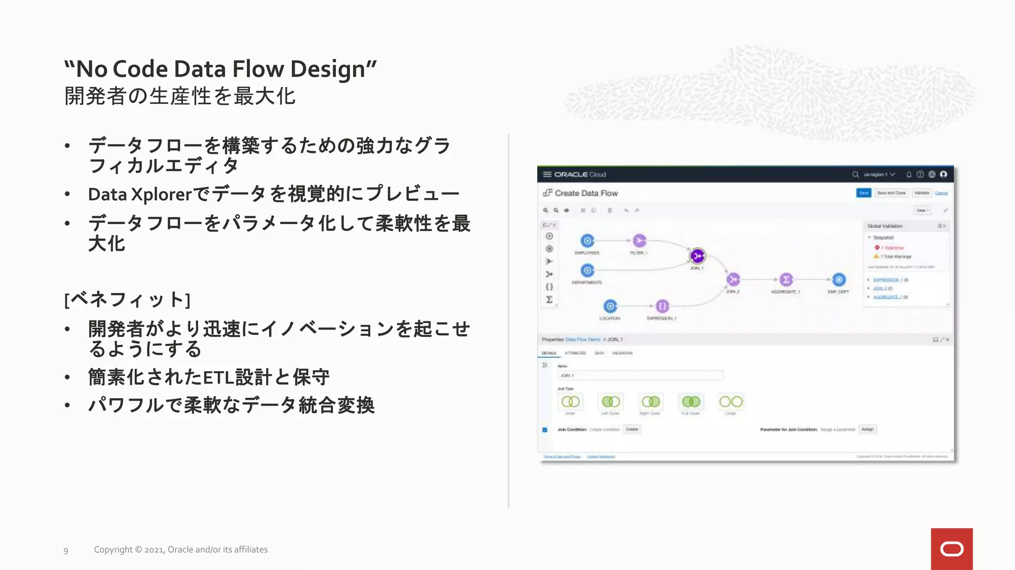 OCI Data Integration Overview 2021年5月版 | PPT