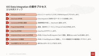 OCI Data Integration Overview 2021年5月版 | PPT