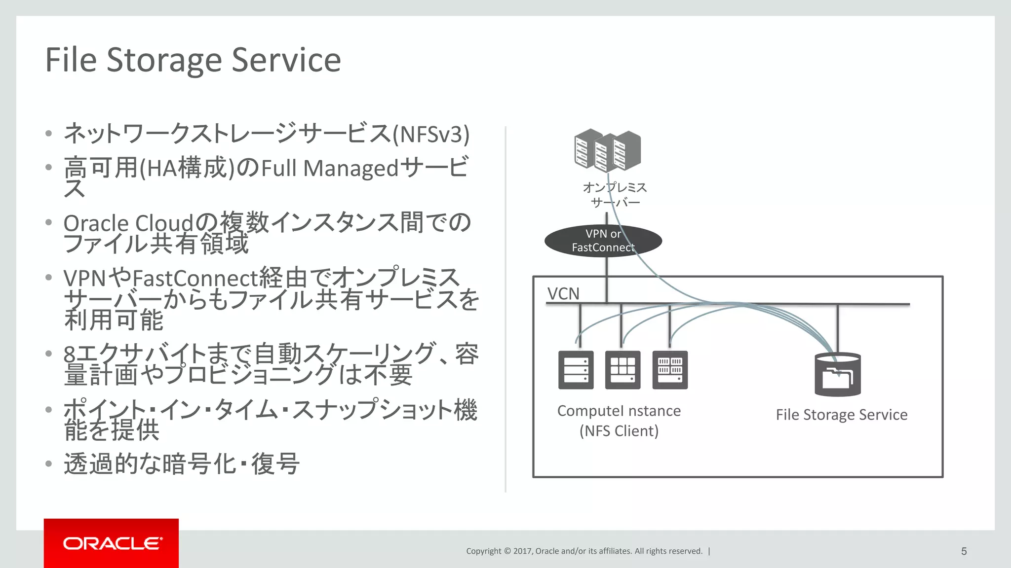 Oci file storage service deep dive 20181001 ss | PDF
