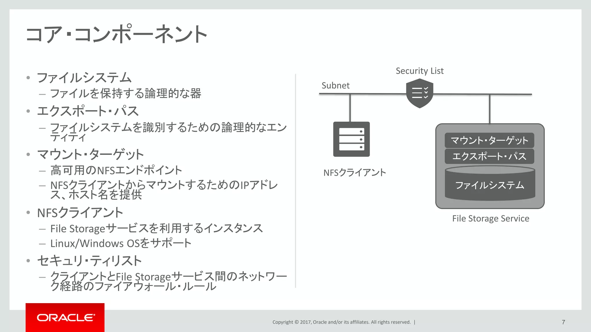 Oci file storage service deep dive 20181001 ss | PDF