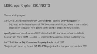 The Property Graph Query Language Landscape: openCypher and Property ...
