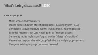The Property Graph Query Language Landscape: openCypher and Property Graph Extensions to SQL | PDF