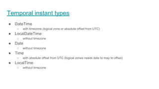 Supporting dates and times in Cypher | PPT