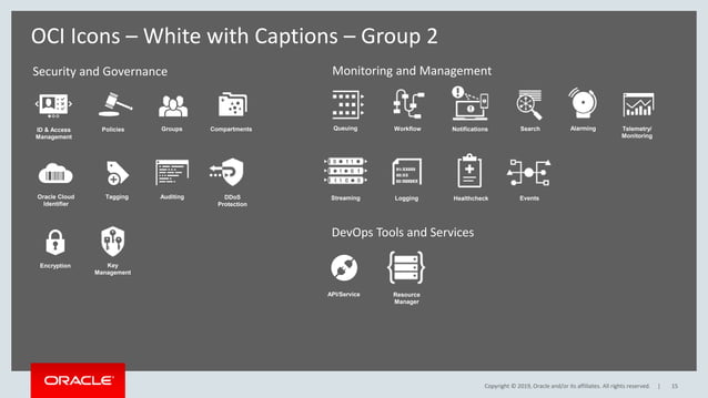 OCI_Icons.pptx | Cloud Computing | Internet