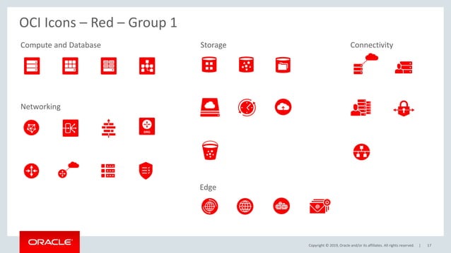 OCI_Icons.pptx | Cloud Computing | Internet