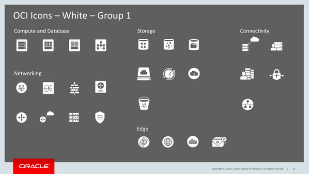 OCI_Icons.pptx | Cloud Computing | Internet