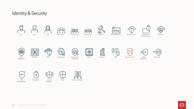 OCI_Icons.pptx