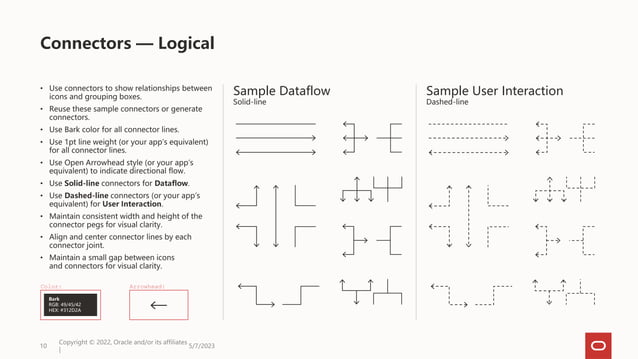 OCI_Icons.pptx | Information Services Industry | Industries