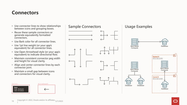 OCI_Icons.pptx | Information Services Industry | Industries
