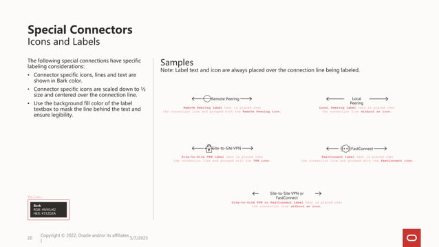 OCI_Icons.pptx | Information Services Industry | Industries