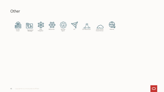 OCI_Icons.pptx | Information Services Industry | Industries