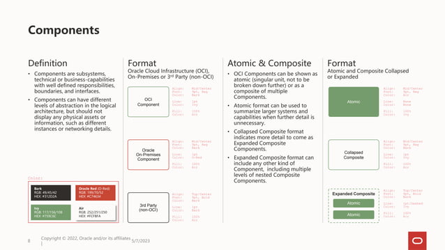 OCI_Icons.pptx | Information Services Industry | Industries