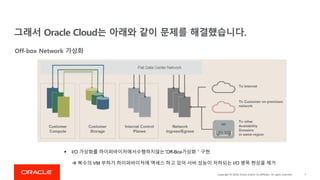 Oracle Cloud Infrastructure Introduction | PPT