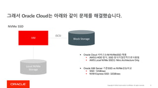 Oracle Cloud Infrastructure Introduction | PPT