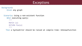 openCypher Technology Compatibility Kit (TCK) | PDF | Databases | Computer Software and Applications