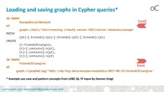 openCypher: Naming and Addressing Multiple Graphs | PPT