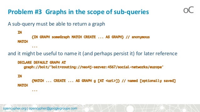 openCypher: Naming and Addressing Multiple Graphs openCypher: Naming and Addressing Multiple Graphs