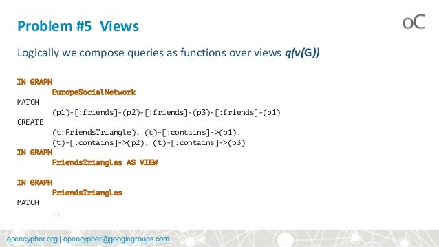 openCypher: Naming and Addressing Multiple Graphs