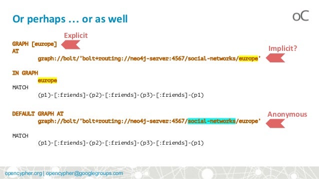 openCypher: Naming and Addressing Multiple Graphs openCypher: Naming and Addressing Multiple Graphs