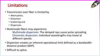 Optical communication.pptx