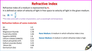 Optical communication.pptx