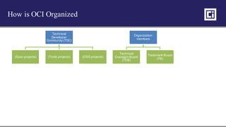 Oci overview and certification program for cncf 2017 12-04 final | PPT
