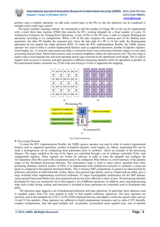 Coarse Grain Reconfigurable Floating Point Unit | PDF