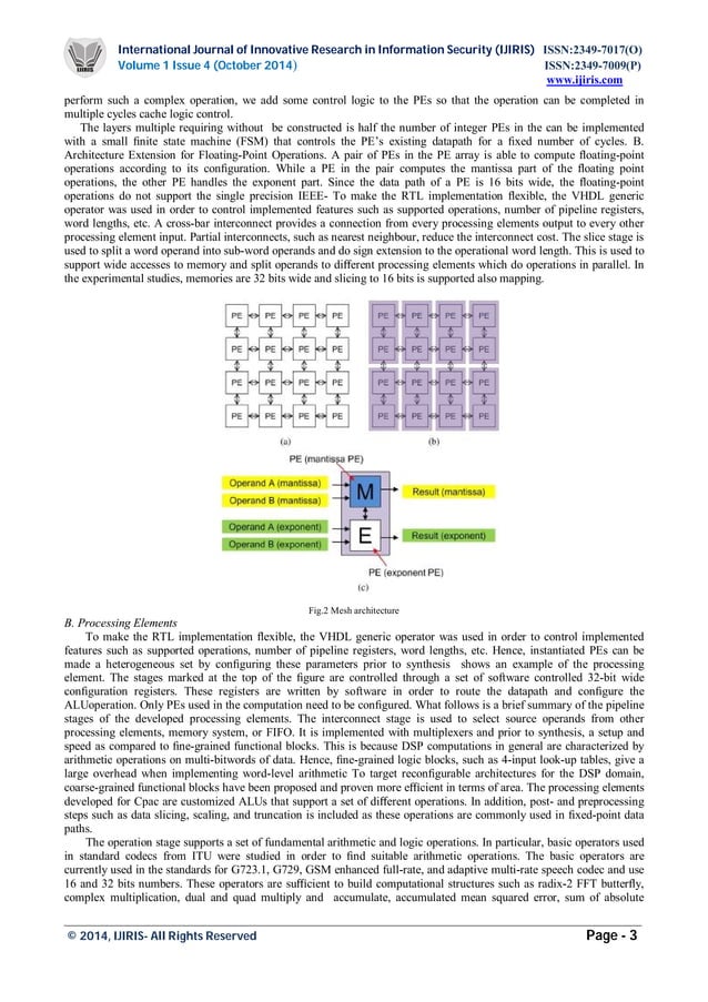 Coarse Grain Reconfigurable Floating Point Unit | PDF