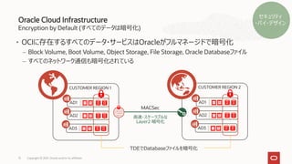 Oracle Cloud Infrastructure セキュリティの取り組み [2021年2月版] | PPT