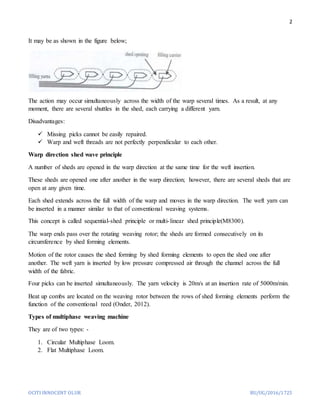 MULTIPHASE WEAVING MACHINES | DOCX