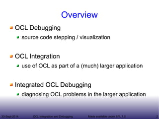 Embedded OCL Integration and Debugging | PPT