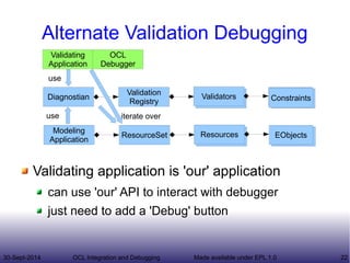 Embedded OCL Integration and Debugging | PPT