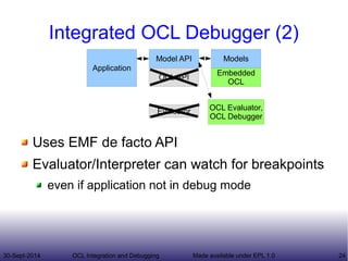 Embedded OCL Integration and Debugging | PPT
